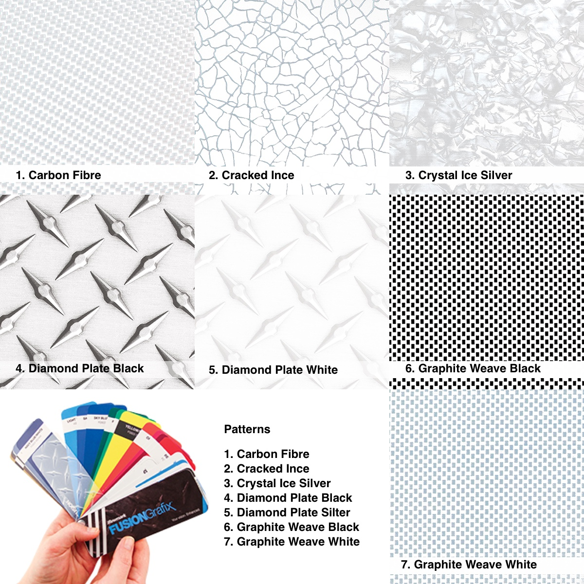 FusionGrafix | Laser Engraving | Rowmark – Rowmark Australia